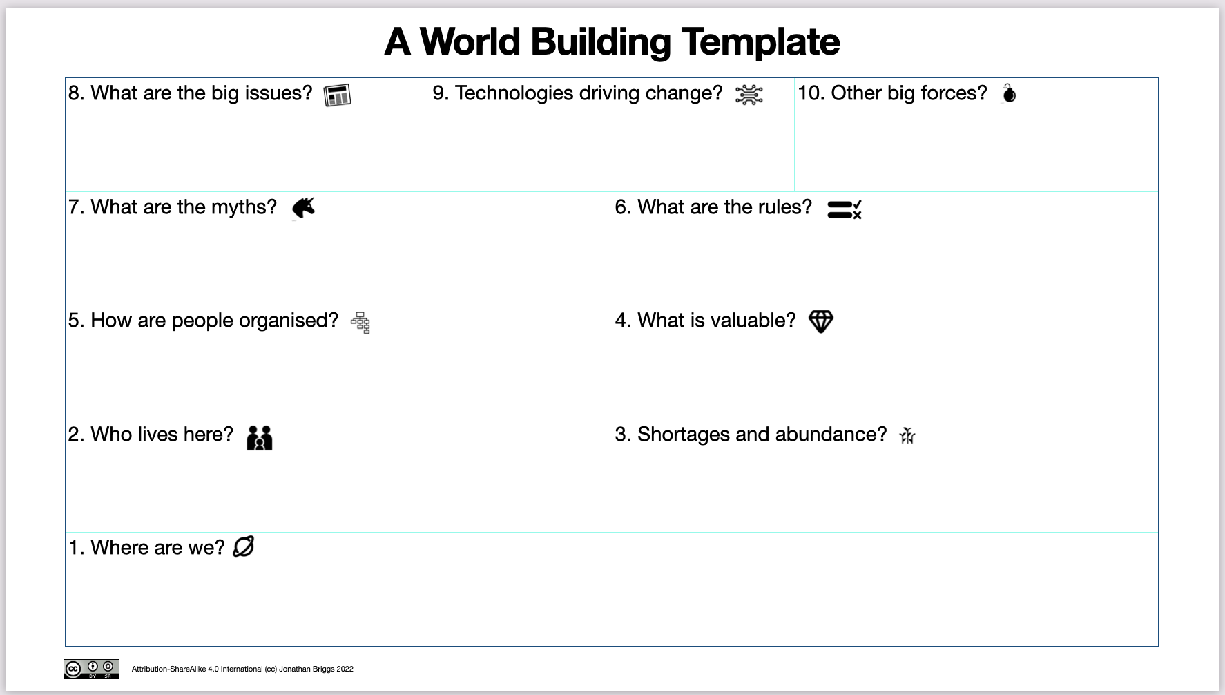 World building: a structured approach with 10 steps – Digital Jobs To ...